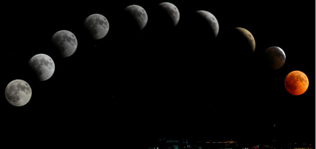 A Multitude of Months: the many cycles of the Moon - Fifteen Eighty ...